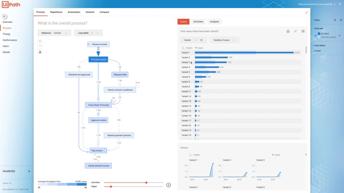 Was ist Process Mining und wie lässt es sich einsetzen? | nativDigital