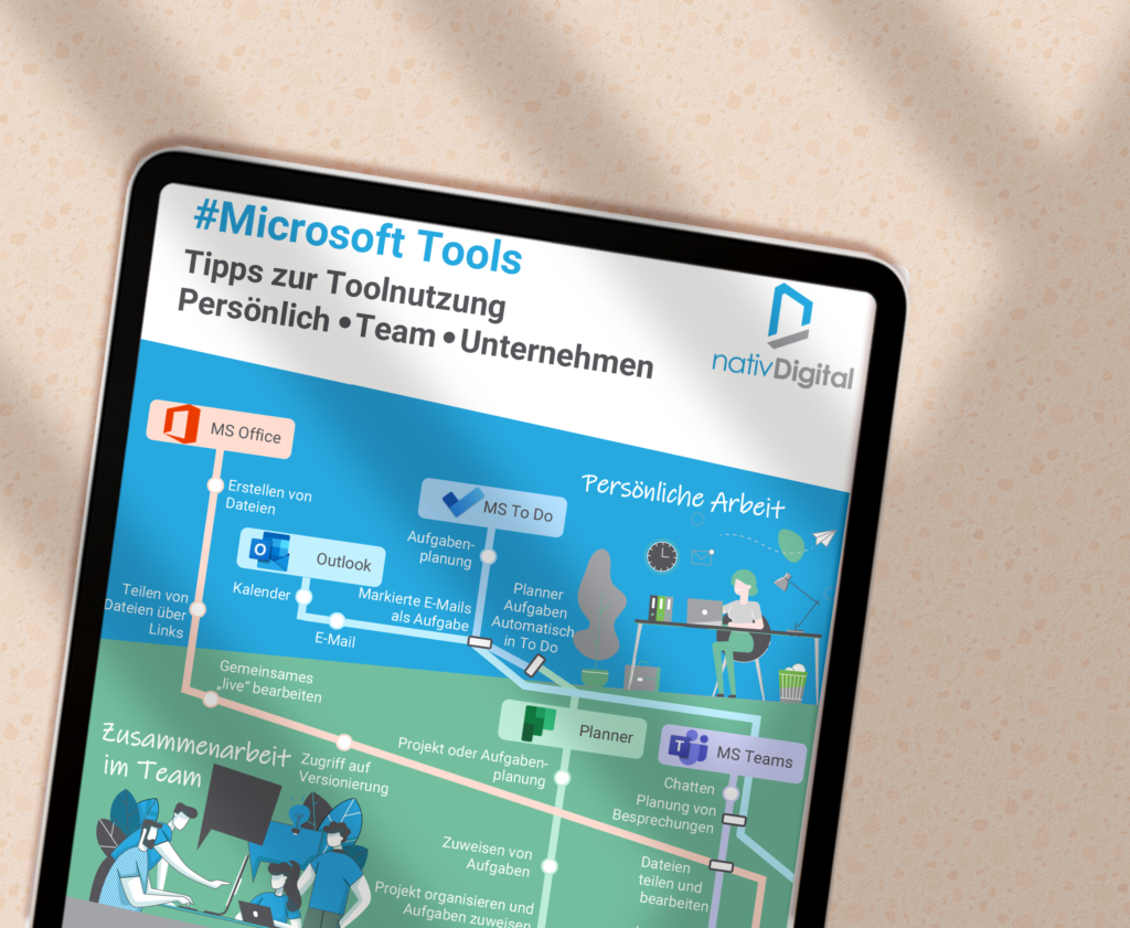 Microsoft Tools für die Kollaboration - kostenfreier Download ...